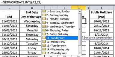 Excel tips: how to use NETWORKDAYS function | INTHEBLACK
