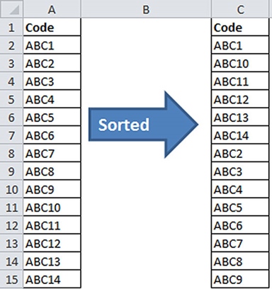 Excel tips: how to create unique identities | INTHEBLACK