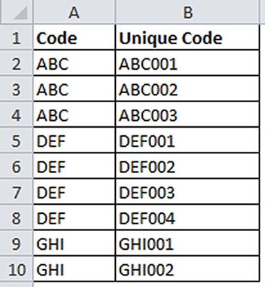 Excel tips: how to create unique identities | INTHEBLACK