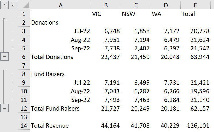 Excel Tips If Function Group Feature And More Intheblack