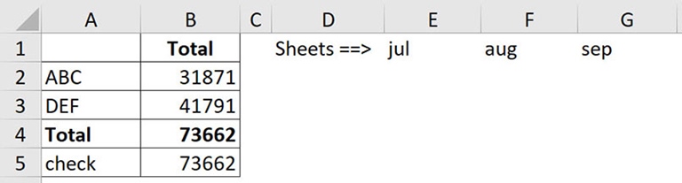 Bonus Excel tips: 3D SUMIFS, range names and the TODAY function ...