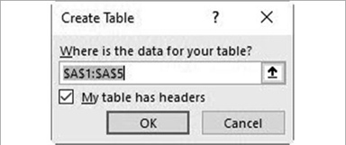 Excel Tips: Custom lists and range names | INTHEBLACK