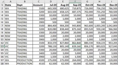 Excel Tips: Automate reports with dynamic arrays | INTHEBLACK