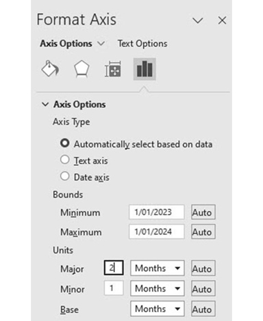 Excel Tips: Automate Excel dashboards with dynamic arrays – part 3 | INTHEBLACK