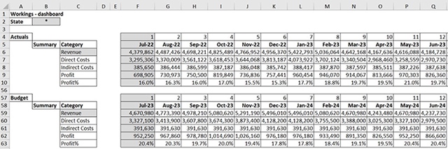 Excel Tips: Automate Excel dashboards with dynamic arrays – part 3 | INTHEBLACK