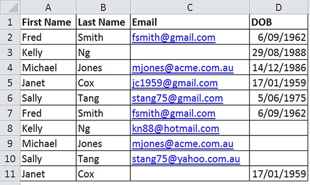 Identify and remove duplicates in Excel | INTHEBLACK
