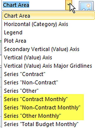 Combine annual and monthly data in Excel with these simple steps ...
