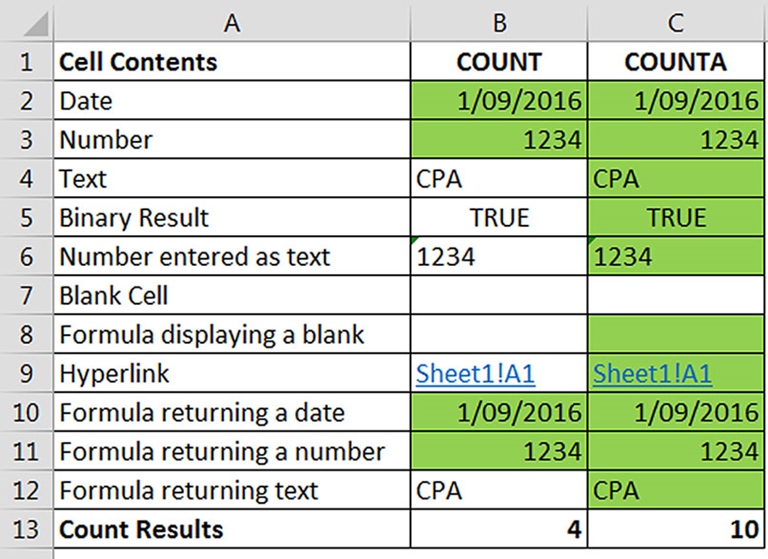 Binary files the key to smaller Excel files | INTHEBLACK