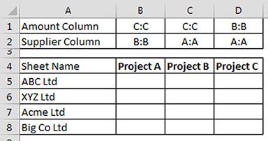 Excel tips: how to summarise multiple data sheets into one report ...