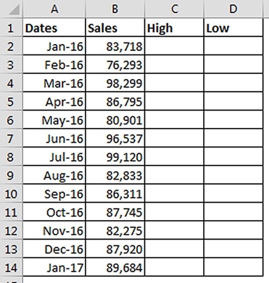 Excel tips: how to plot high and low points in charts | INTHEBLACK