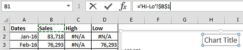 Excel tips: how to plot high and low points in charts | INTHEBLACK