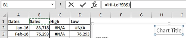 Excel tips: how to plot high and low points in charts | INTHEBLACK
