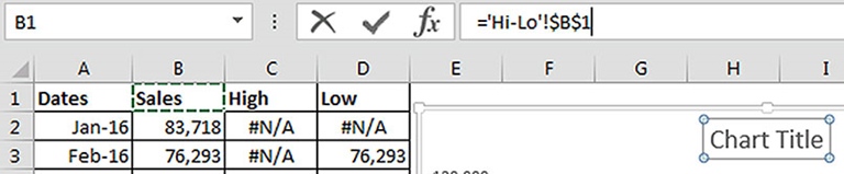 Excel tips: how to plot high and low points in charts | INTHEBLACK