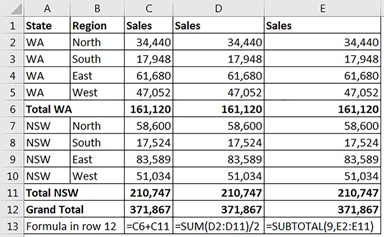 A smarter way to calculate grand totals in Excel | INTHEBLACK