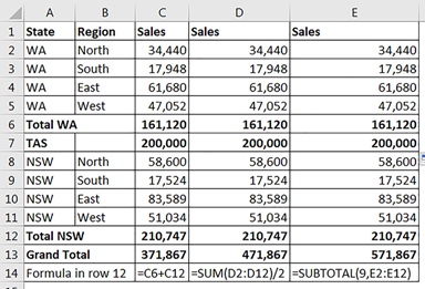 A smarter way to calculate grand totals in Excel | INTHEBLACK