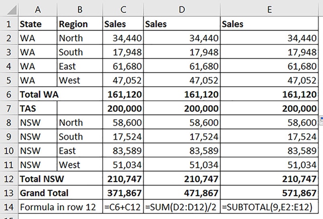 A smarter way to calculate grand totals in Excel | INTHEBLACK
