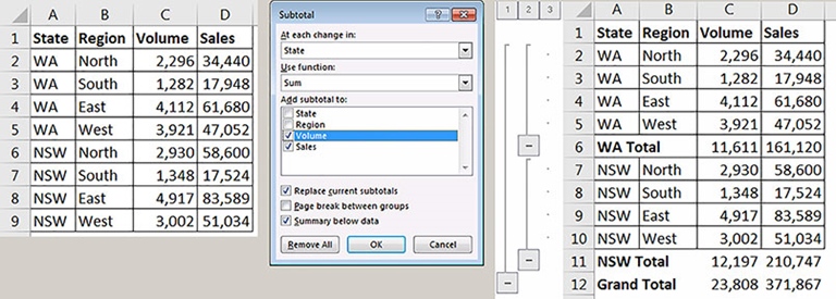 A smarter way to calculate grand totals in Excel | INTHEBLACK