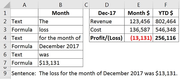 Excel tips: how to use CONCAT and TEXT JOIN | INTHEBLACK