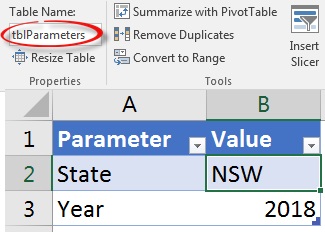 Excel tips: how to harness Power Query | INTHEBLACK