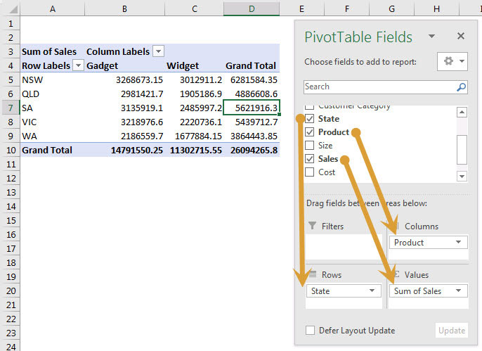 Excel tips: how to use PivotTables | INTHEBLACK