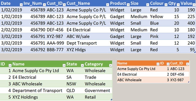 Excel tips: how to use mapping tables | INTHEBLACK