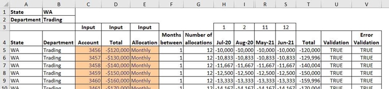 Excel tips: how to use Power Query to solve common budget issues ...