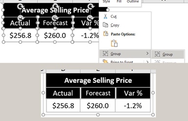 Excel tips: how to use text boxes | INTHEBLACK
