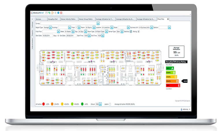 Employee monitoring technology: Productivity vs privacy | INTHEBLACK