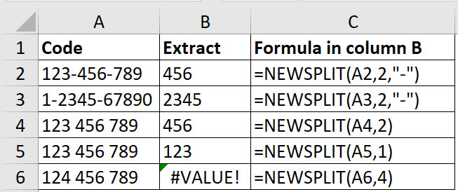 Excel tips: create your own spreadsheet functions | INTHEBLACK