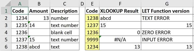 Excel tips: how to use the LET function | INTHEBLACK