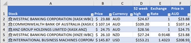 Excel tips: importing share prices into Excel | INTHEBLACK