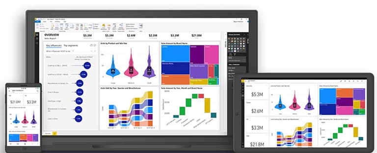 Discover the best data visualisation tools | INTHEBLACK