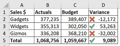 Handy Excel tips for university students | INTHEBLACK