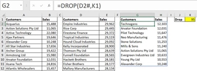 Excel Tips: An update on 13 new Excel functions | INTHEBLACK