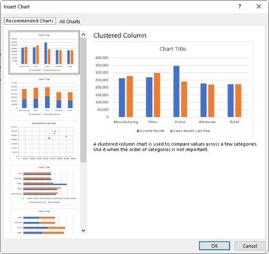 Excel Tips: Data visualisations | INTHEBLACK