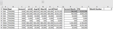 Excel Tips: Automate reports with dynamic arrays – part 2 | INTHEBLACK