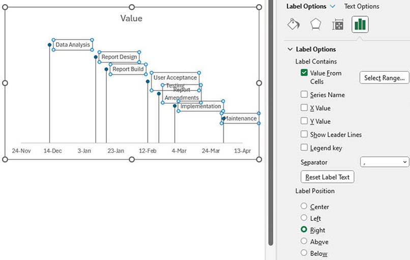 Excel Tips: Timeline chart in Excel | INTHEBLACK