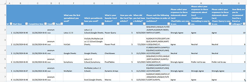 Excel Tips: Microsoft Forms | INTHEBLACK
