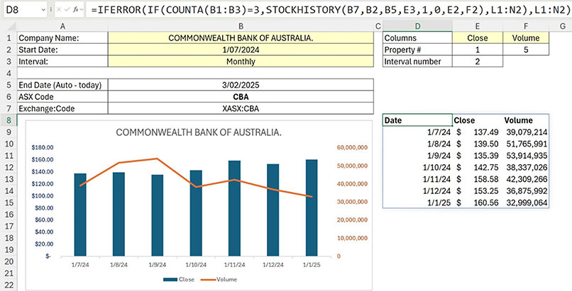 Excel Tips: Utilise the STOCKHISTORY function | INTHEBLACK