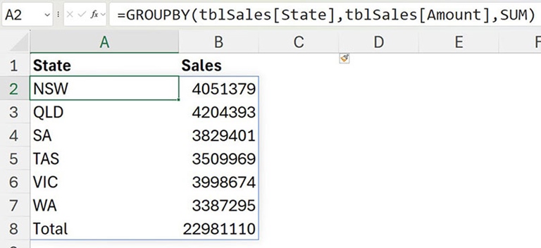 Excel Tips: GROUPBY and PIVOTBY functions | INTHEBLACK