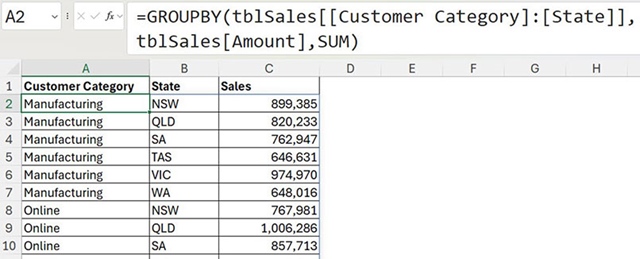 Excel Tips: GROUPBY and PIVOTBY functions | INTHEBLACK